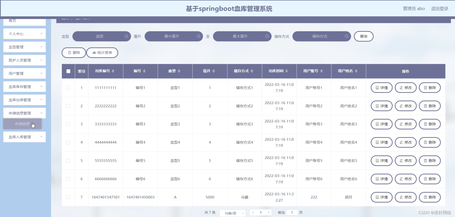 Pythonvue计算机毕业设计基于血库管理系统7l400（源码程序lw部署）毕业设计基于python的医院血库管理系统 Csdn博客