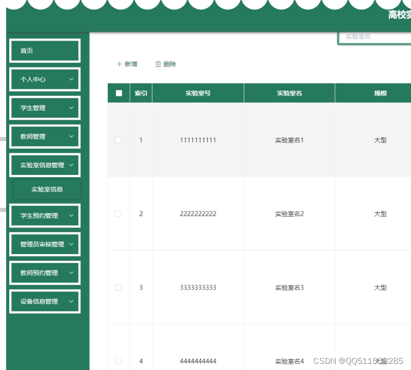 Springbootvue高校实验室信息管理系统 Java Ssm高校场所管理系统前端 Csdn博客