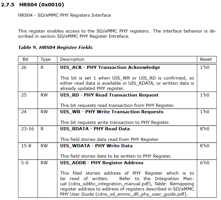 mmc/sd phy delay_sdr104-CSDN博客