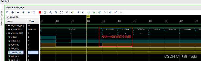 Xilinx的aurora8b10b的ip仿真及上板测试(高速收发器十七)xilinx Aurora Csdn博客