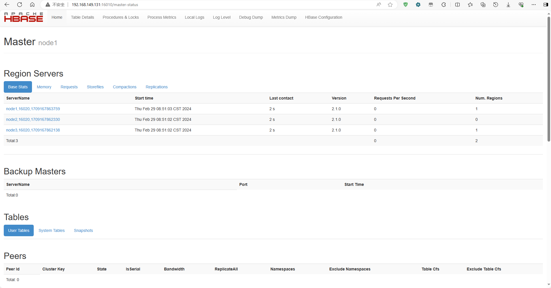15-Linux部署HBase集群_linux 搭建hbase-CSDN博客