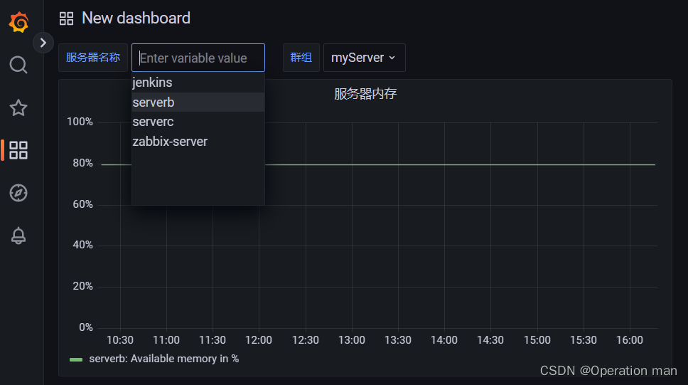Grafana的variables变量使用_grafana variables-CSDN博客
