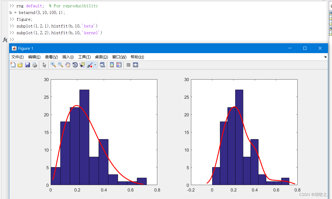 Matlab2016笔记(九):概率统计( 概率密度、统计作图、统计特征、累积概率分布、随机变量产生)matlab累积概率分布 Csdn博客