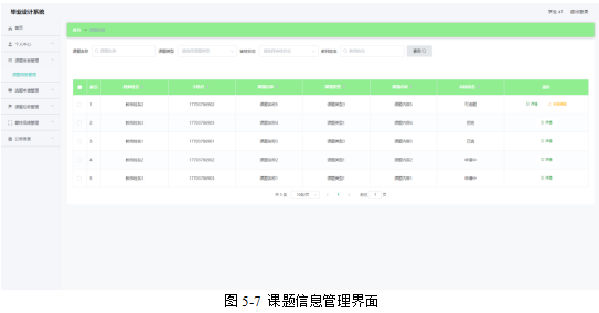基于springboot实现毕业设计系统项目【项目源码论文说明】springboot写毕设 Csdn博客