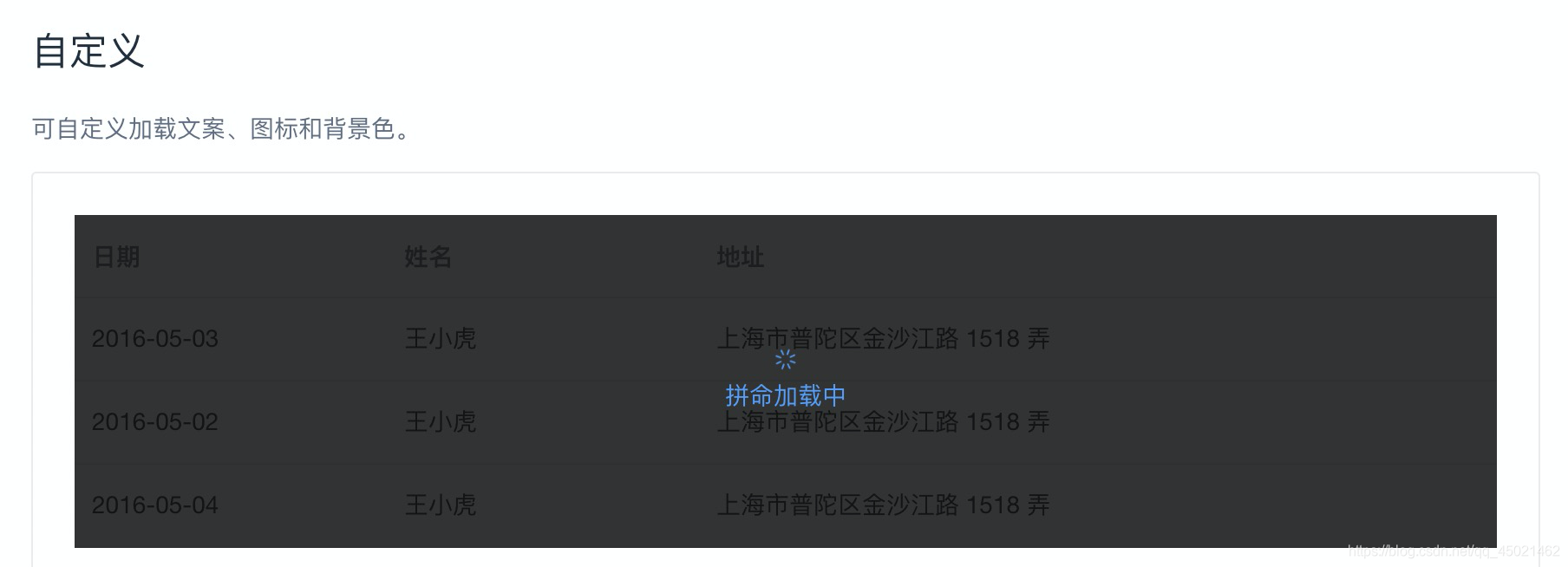 element之v-loading以及颜色修改_el-table v-loading-CSDN博客