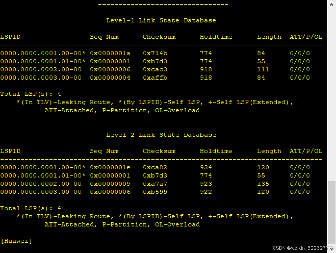 ISIS协议中的LSP结构与路由同步机制-CSDN博客