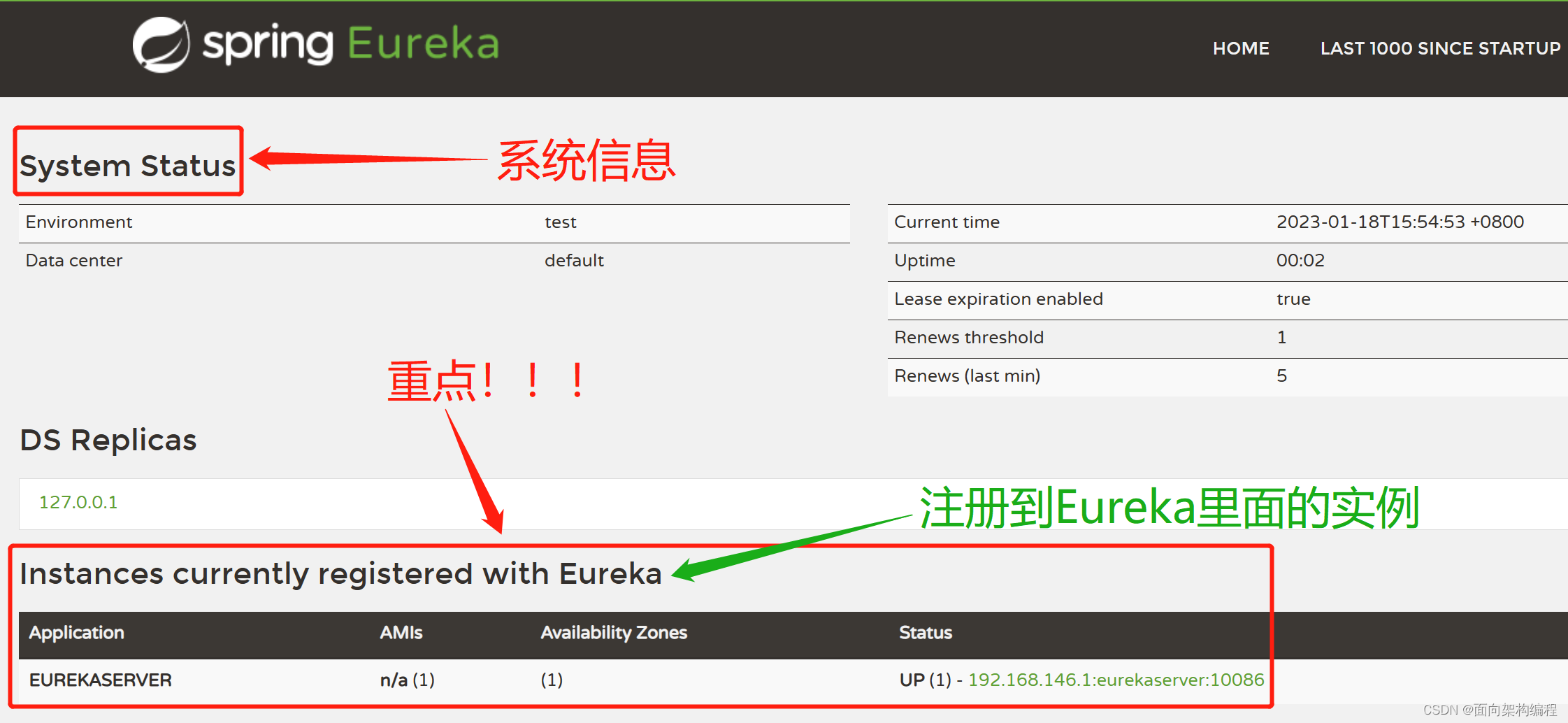 【SpringCloud】Eureka的基本原理与使用_eureka原理和作用-CSDN博客