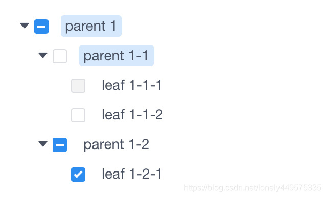 Iview 中 Tree 组件使用 Render 自定义内容显示并选中节点问题tree控件 Iview 使用公共函数如何控制子组件的默认展示 Csdn博客