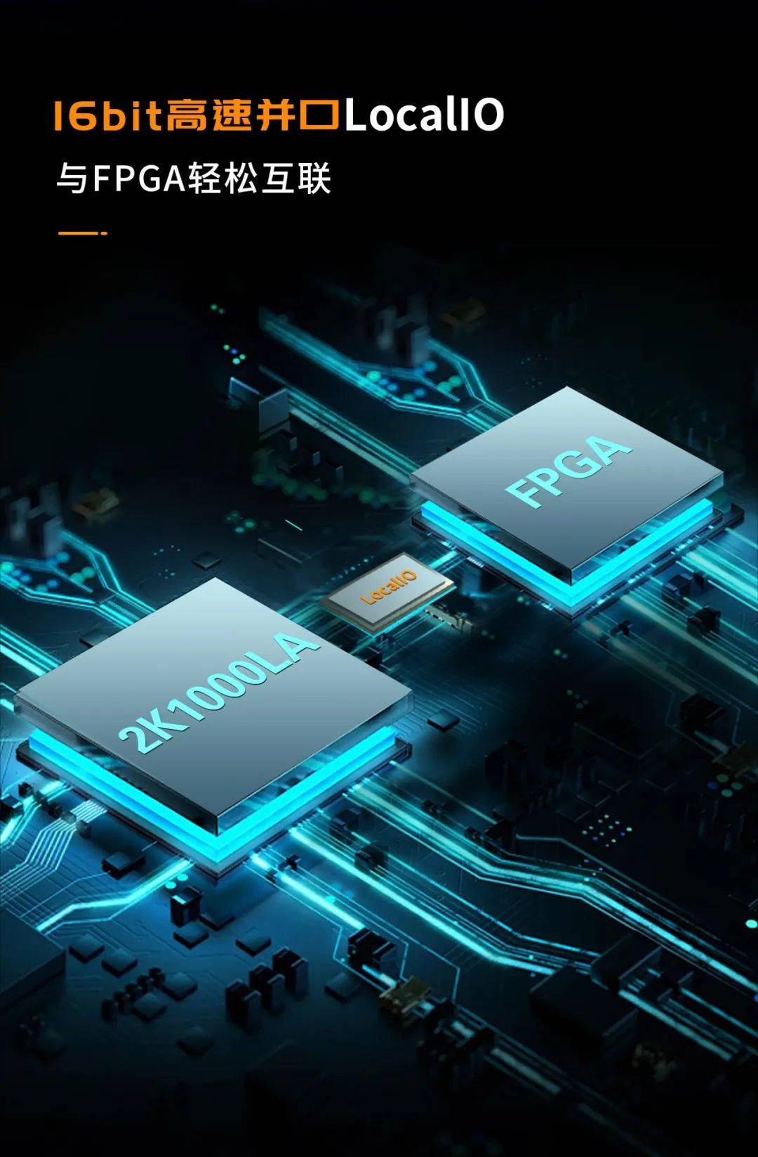 国产自主架构！龙芯2K1000LA工业核心板正式发布！_龙芯2k1000la 国产系统-CSDN博客