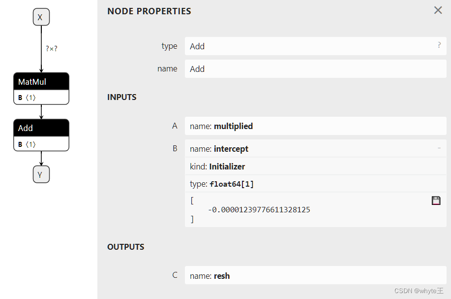onnx 1.16 doc学习笔记一：ONNX概念_opset-CSDN博客
