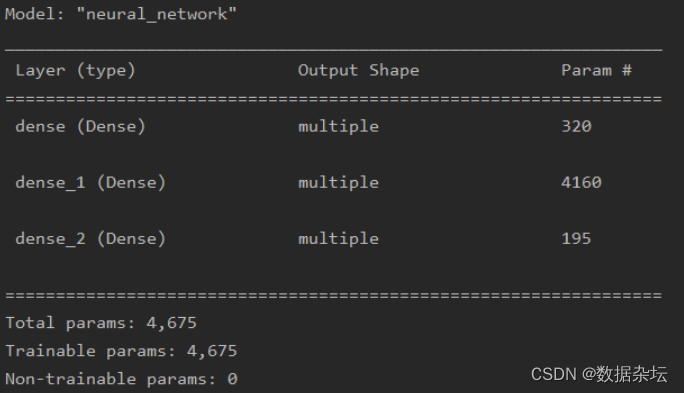 【python深度学习系列】基于class类搭建bp神经网络实现分类任务(源码)python 深度学习代码 Csdn博客