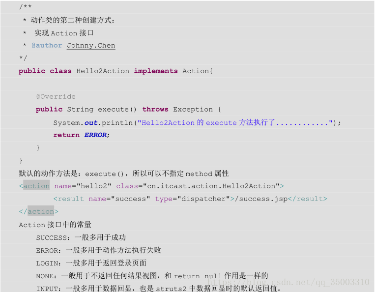 Java五大框架, 简述Spring, SpringMVC, Mybatis, HIbernate, Struts2_spring、springmvc、mybatis、hibernate-CSDN博客