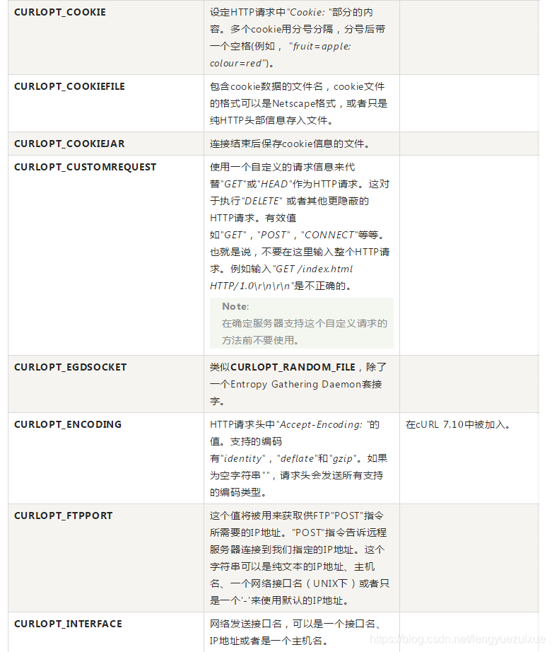 curl_setopt函数-CSDN博客
