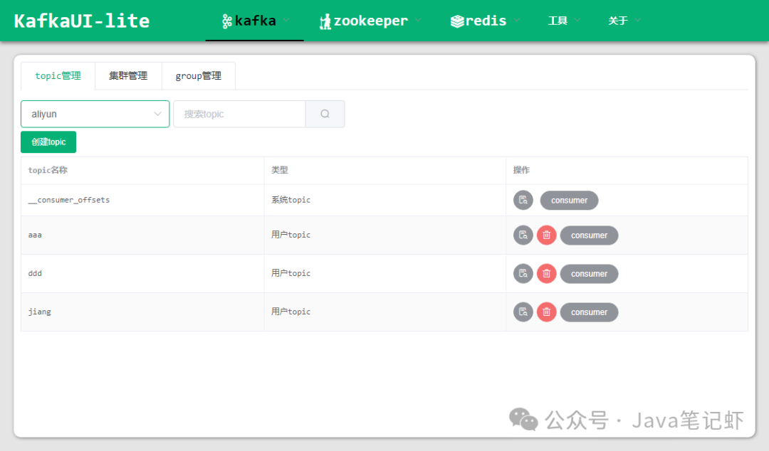 史上最轻便好用的 kafka 可视化图形界面工具，开源了！-CSDN博客