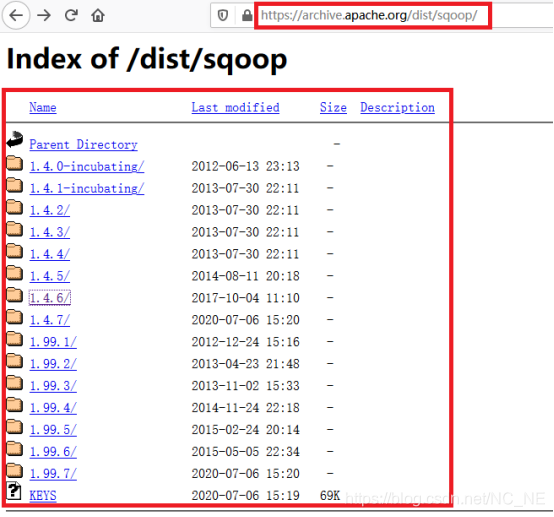 Apache Sqoop 教程：安装与使用指南-CSDN博客