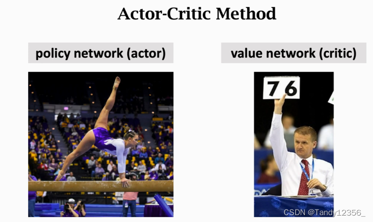 深度强化学习——actor-critic算法(4)-CSDN博客