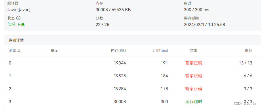 1025.PAT Ranking Java(22分)-CSDN博客