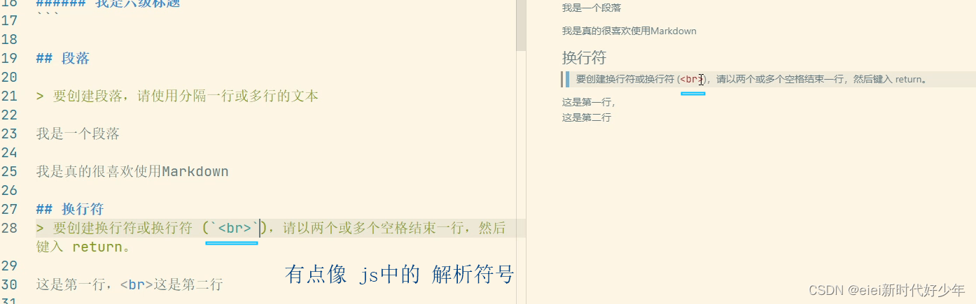 【markdown】——markdown学习笔记markdown笔记 Csdn博客 0532