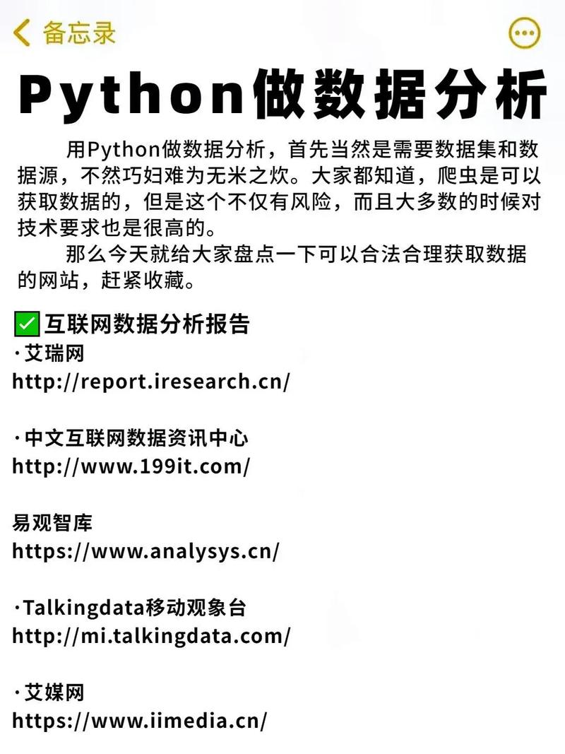 Python数据分析报告代码python简单数据分析代码python数据对比分析代码 Csdn博客