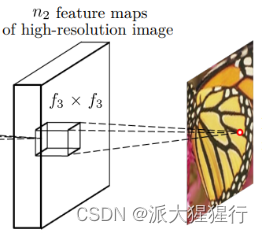 图像处理入门：SR超分辨率——基于深度学习_vdsr-CSDN博客