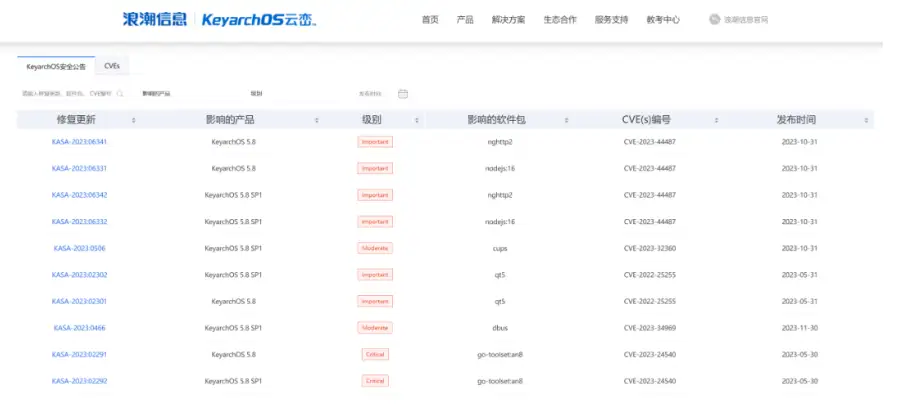 C9校级平台: 应对CentOS停更，平滑迁移KOS实战全记录！-CSDN博客