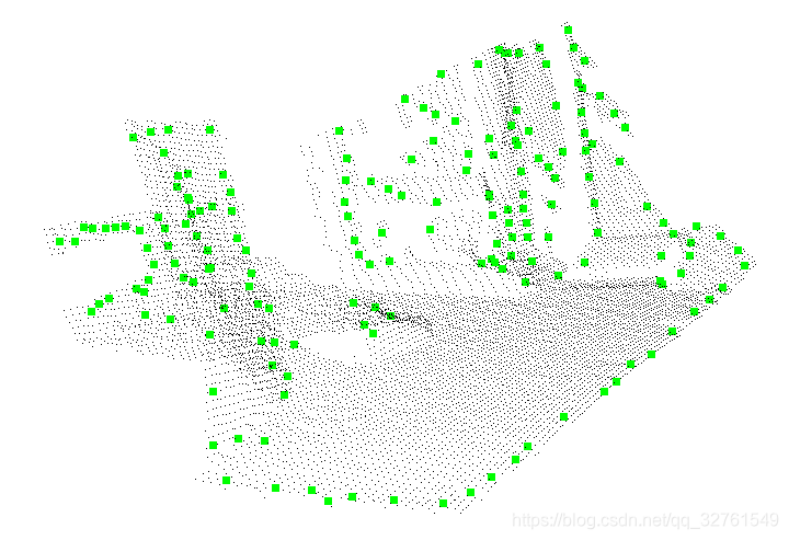 PCL关键点检测--NARF关键点-CSDN博客
