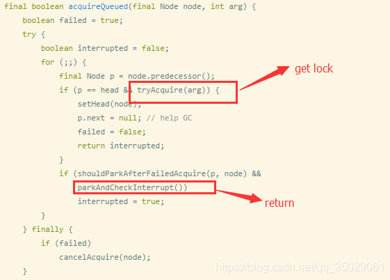 深入学习java源码之ReentrantLock.newCondition()与ReentrantLock.lock()-CSDN博客