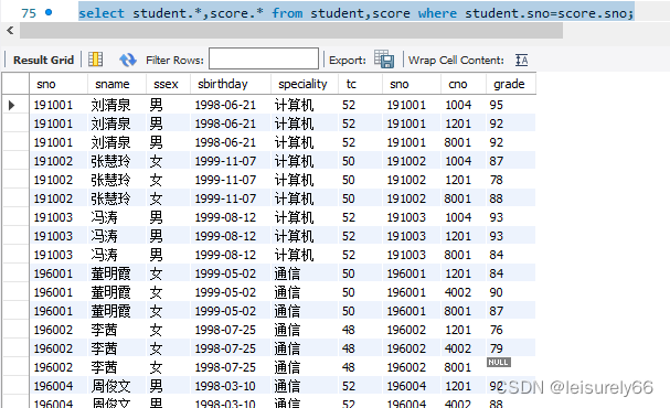 Sql查询示例集锦 Csdn博客 