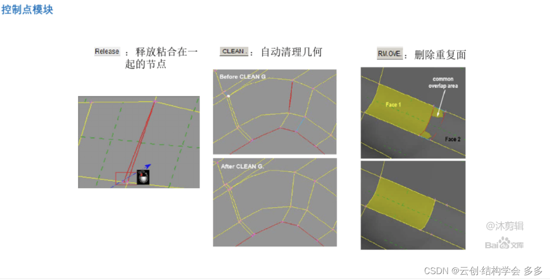 ANSA前处理流程-几何处理_ansa几何清理-CSDN博客