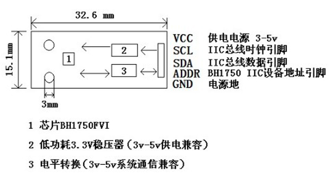 电子模块|光照强度传感器模块 GY-302及其驱动（arduino、STC51、STM32）-CSDN博客