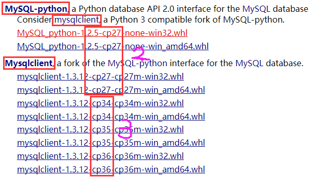 conda安装mysql_Anaconda 安装 Python 库（MySQLdb）的方法-CSDN博客