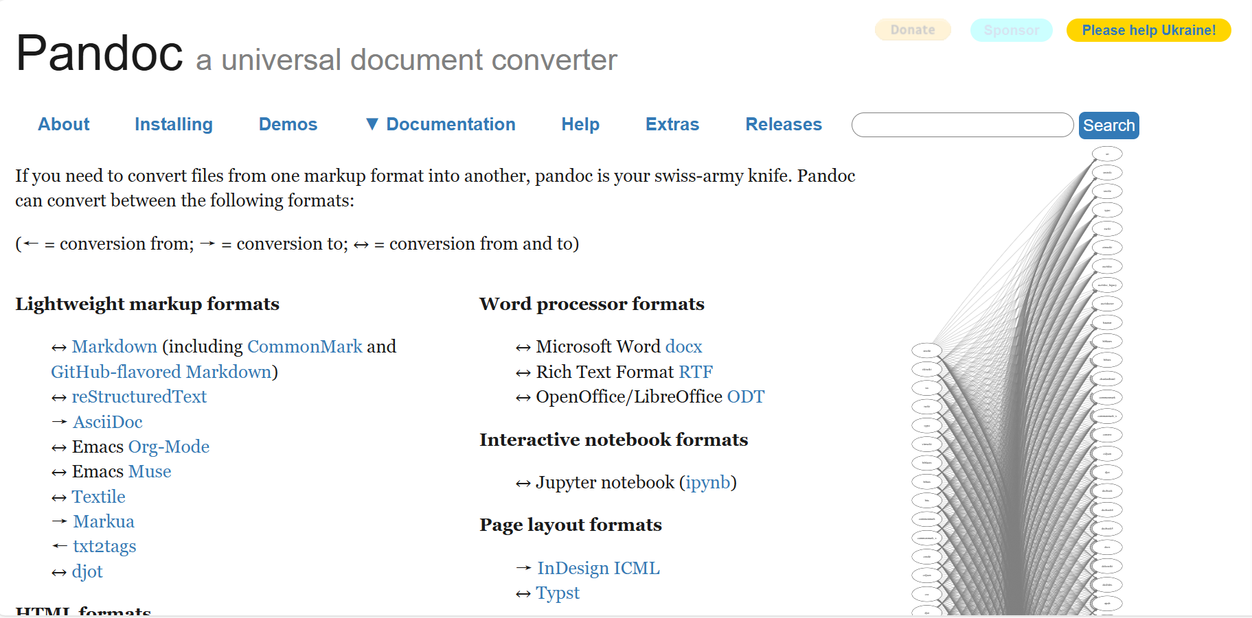 产品经理都在用的10大帮助手册制作工具_helpndoc-CSDN博客
