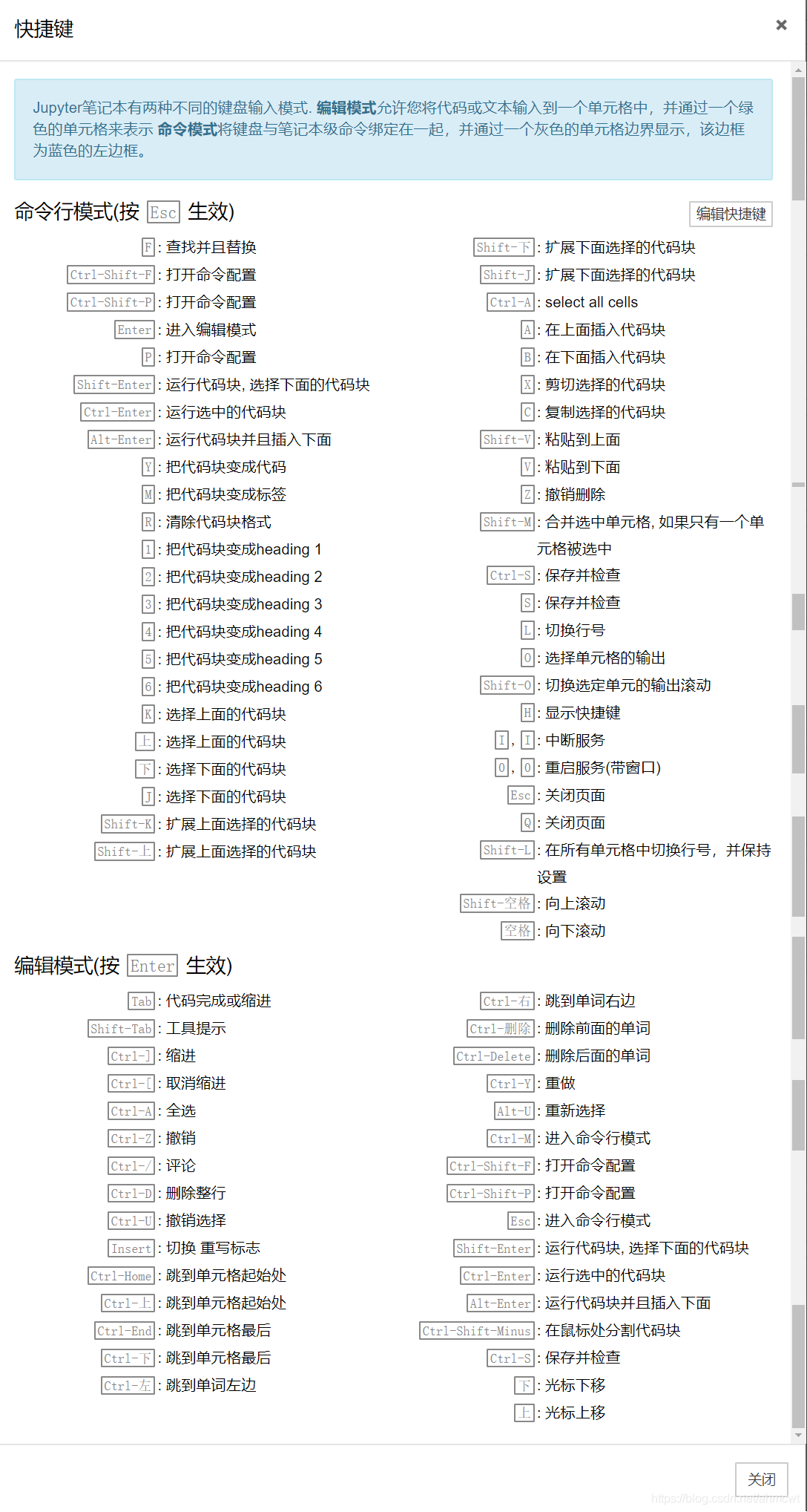 jupyter初学入门应记快捷键_jupyter shift + tab-CSDN博客