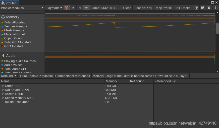 unity使用Profiler工具分析内存使用情况_unity profiler看内存-CSDN博客