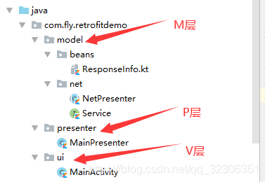 Kotlin&Java-Android开发之MVP模式+Retrofit2.0框架封装_android kotlin mvp retrofit-CSDN博客