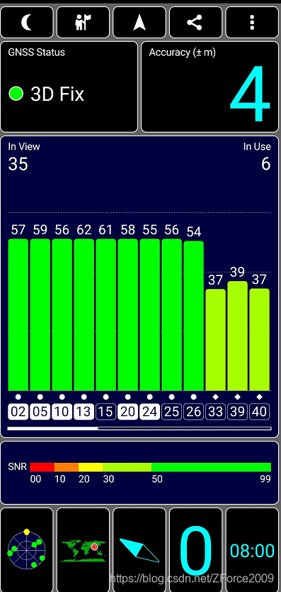 HACK RF学习之旅记录1——填坑历程_sdrsharp hackrf-CSDN博客
