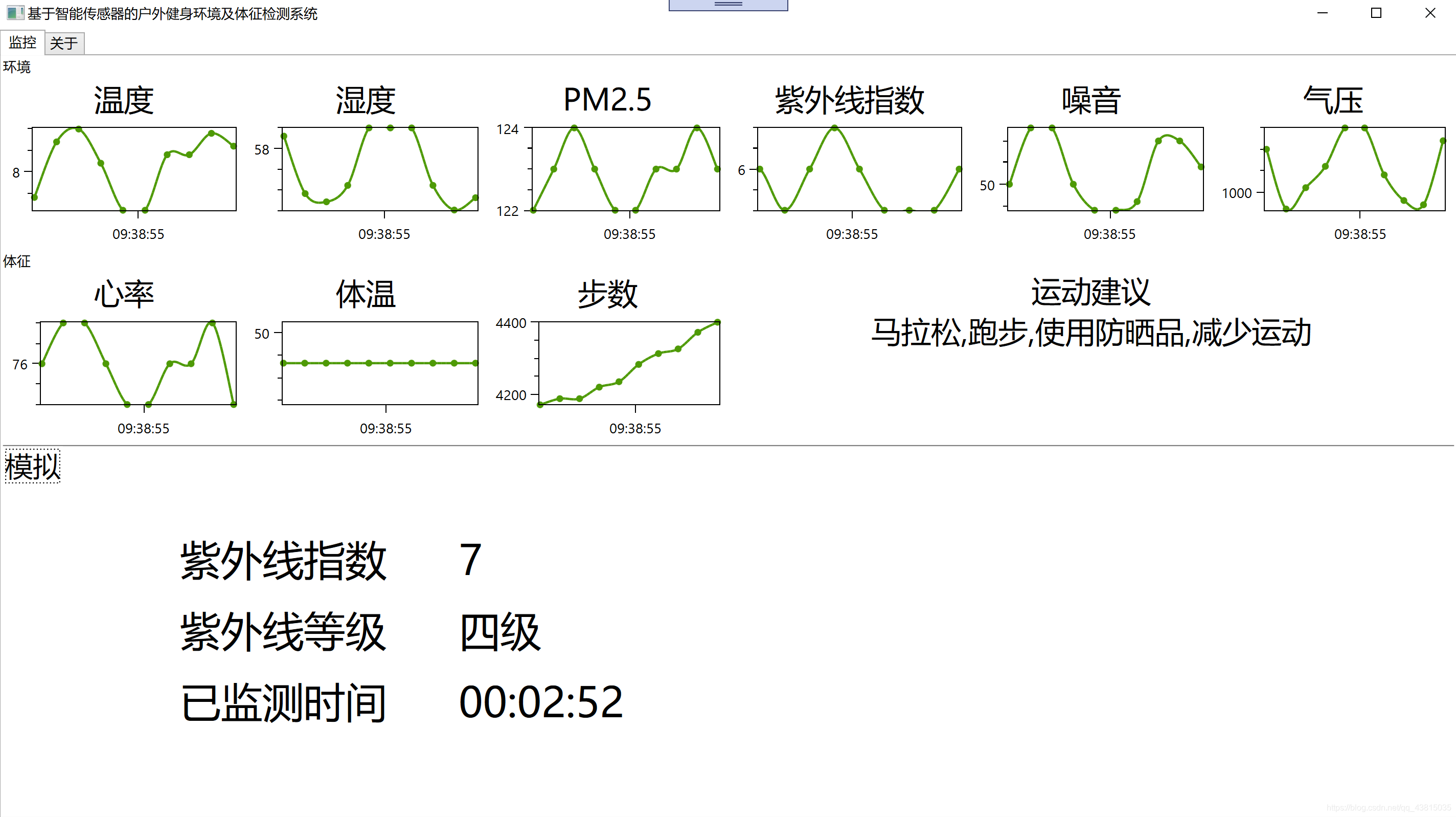 Oxyplot实时绘图学习笔记（下）oxyplot Datetimeaxis Csdn博客