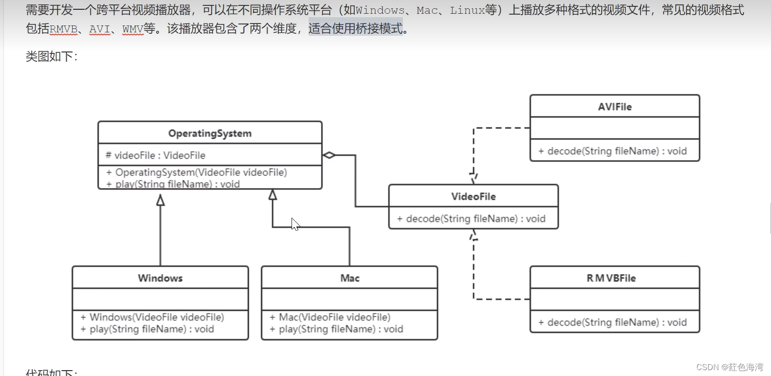 桥接设计模式-CSDN博客