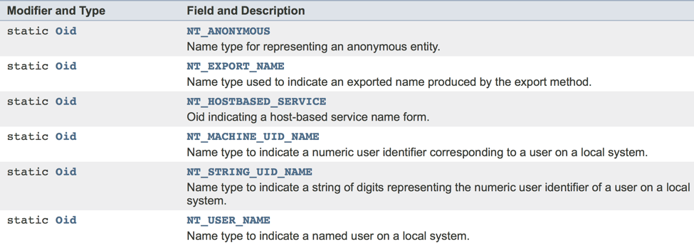 gss java_JAVA GSSAPI 实现主要类介绍-CSDN博客