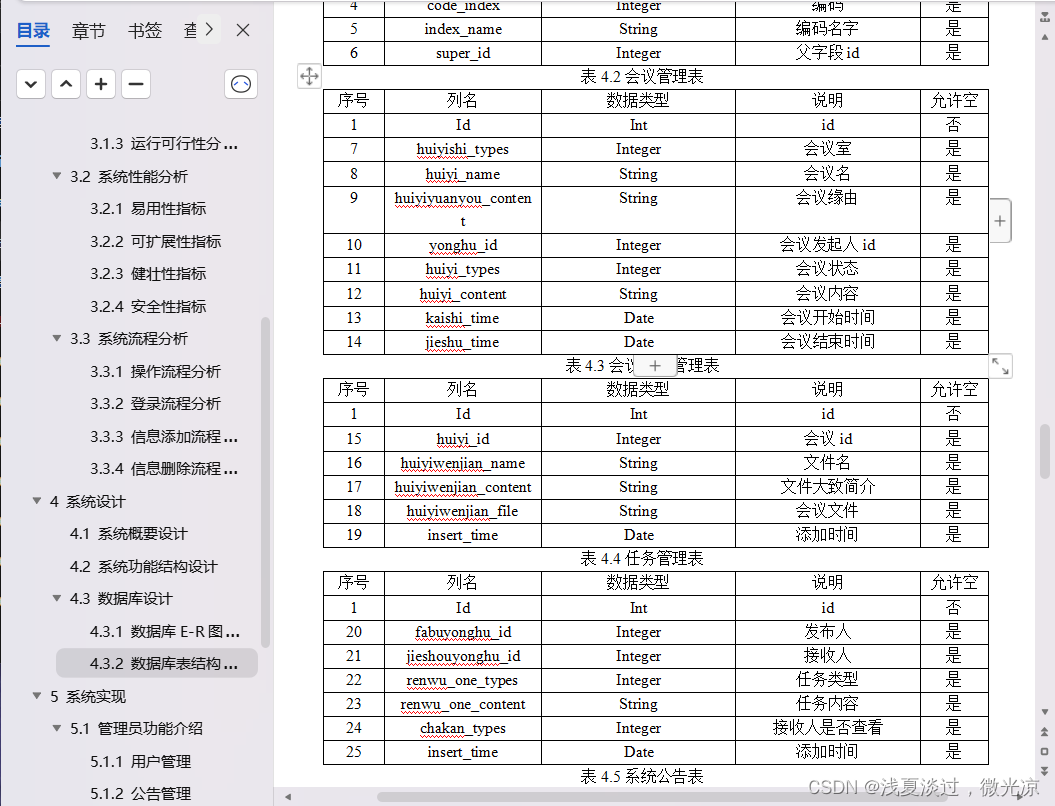 基于javamysqlssm会议管理系统设计与实现基于javaweb实现会务管理系统的设计与实现 Csdn博客