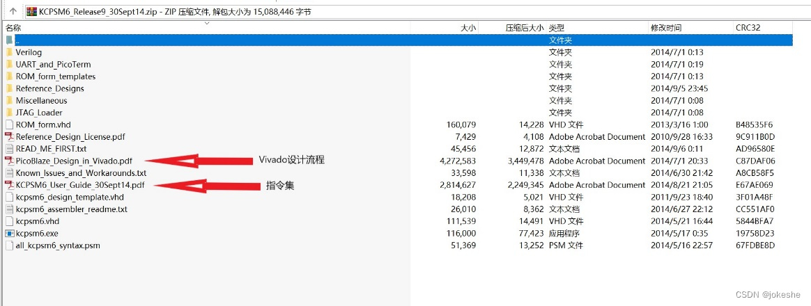 Xilinx Picoblaze 使用介绍-CSDN博客