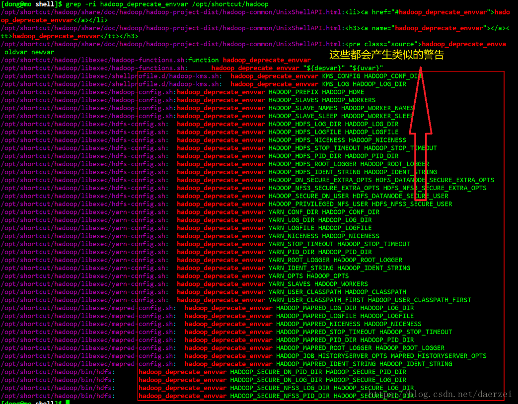 Hadoop警告：WARNING: HADOOP_PREFIX has been replaced by HADOOP_HOME. Using value of HADOOP_PREFIX ...