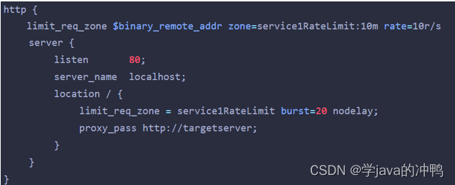 微服务限流策略：Nginx与SpringCloudGateway实践与算法解析-CSDN博客