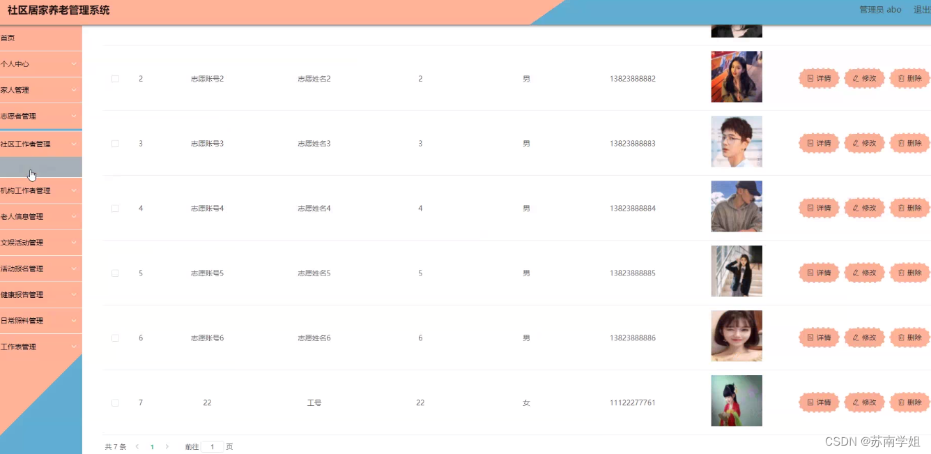 Nodevue毕设社区居家养老管理系统（程序mysqlexpress）基于vuejs的空巢老人健康管理系统设计与实现的发展趋势 Csdn博客