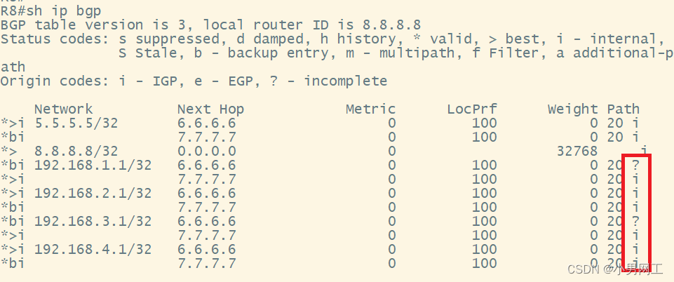 BGP选路实验（锐捷）---Origin选路_锐捷bgp-CSDN博客