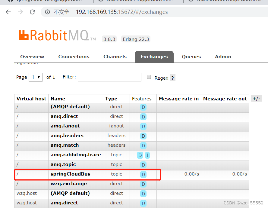 SpringCloud微服务（七）——Bus服务消息总线_spring bus-CSDN博客