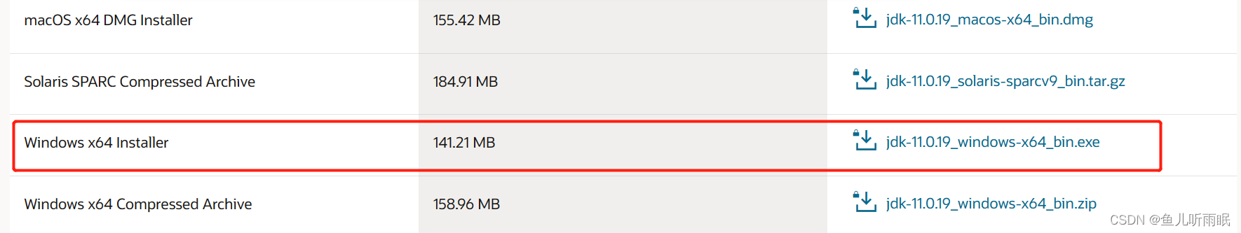 Error: Could not create the Java Virtual Machine. Error: A fatal ...