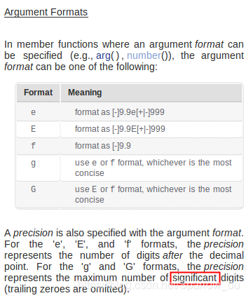 QDoubleSpinBox有效位设置-CSDN博客