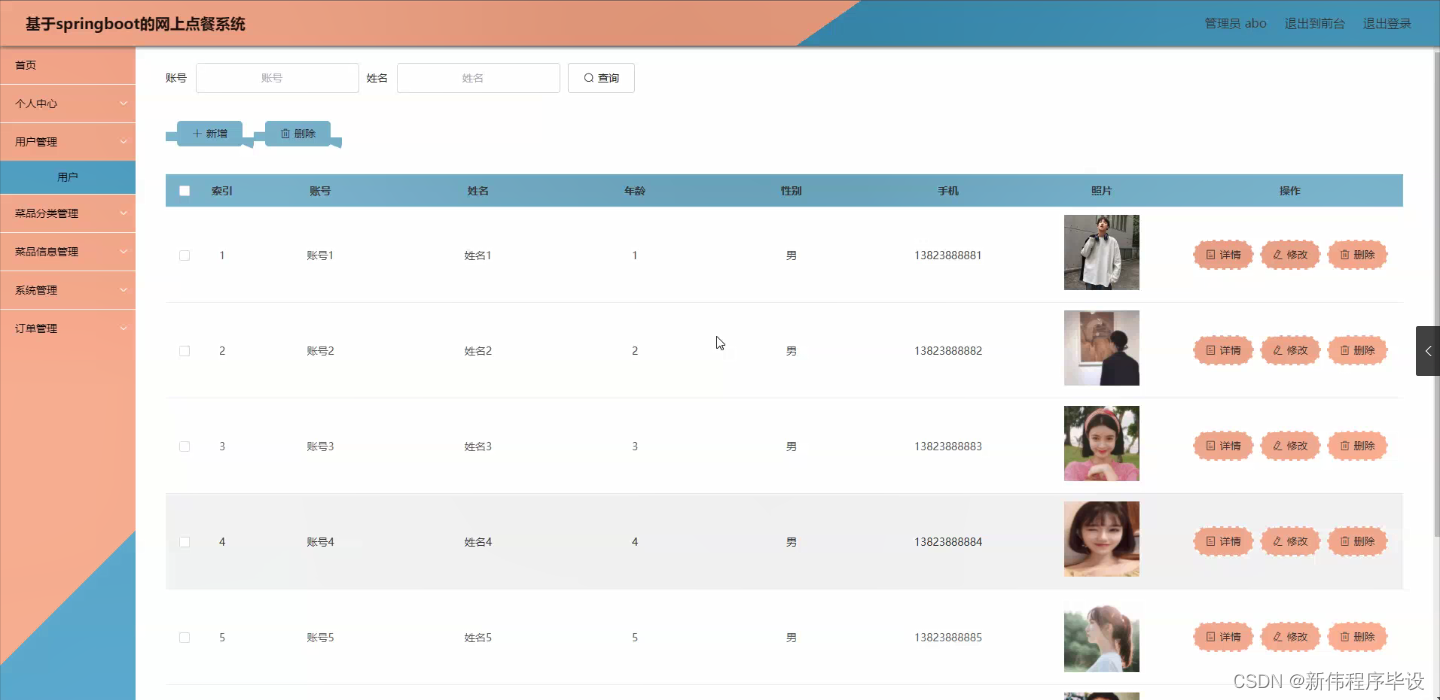Java计算机毕业设计基于springboot的网上点餐系统(附源码springboot开题论文) Csdn博客