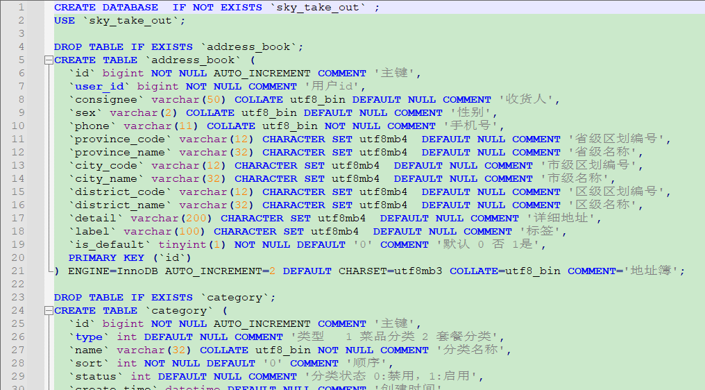 【学习笔记】java项目—苍穹外卖day01_java项目讲解-CSDN博客